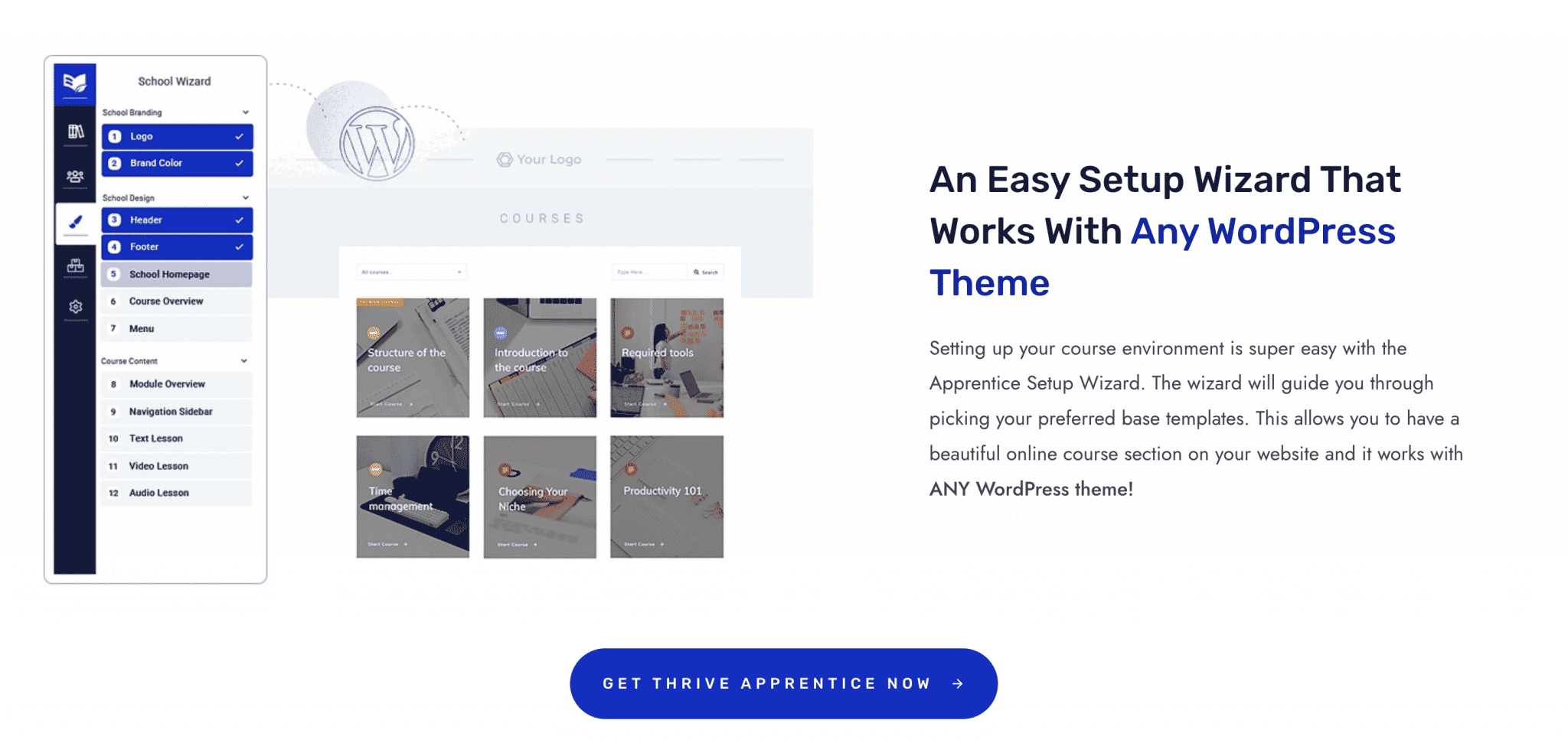 Thrive Suite Review 2024: How Thrive Themes Membership Changed My Blog