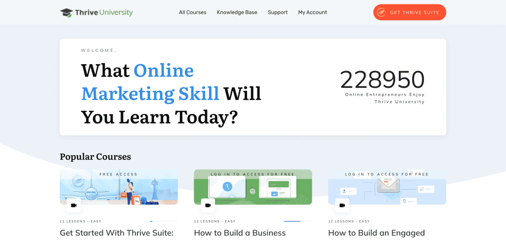 Thrive Suite Review 2024: How Thrive Themes Membership Changed My Blog