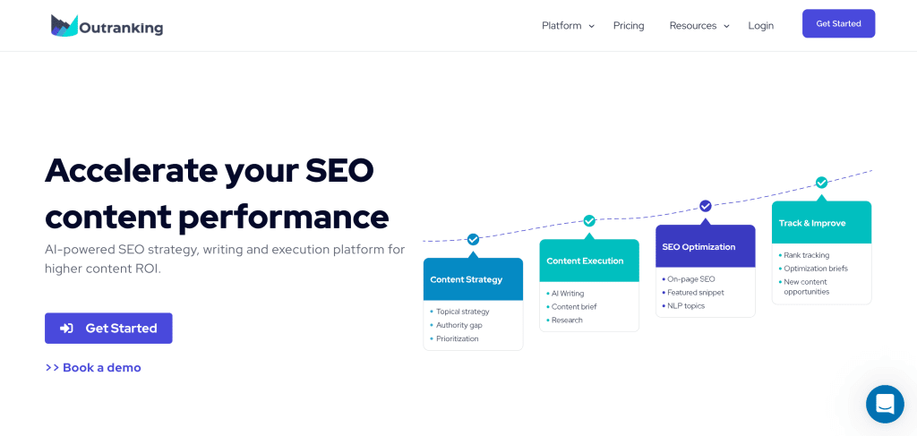 The 12 Best Content Optimization Tools & Software In 2024