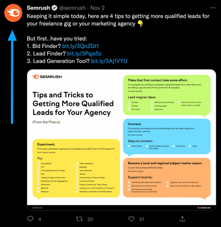 How To Go Viral On Twitter In 2024: 8 Steps To Grow On Twitter Fast