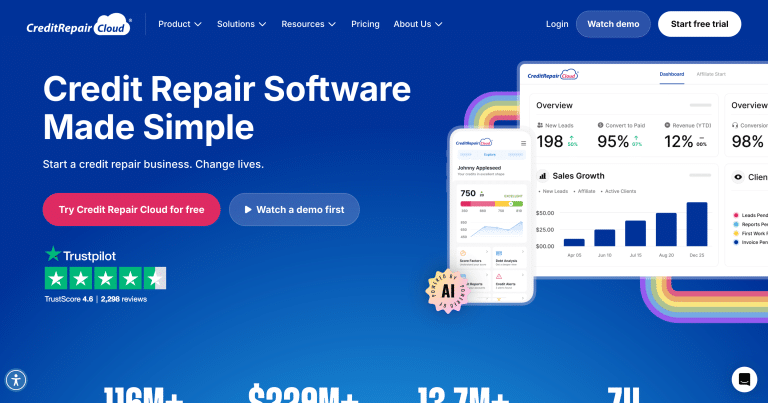 9 Best Credit Repair Software That Automate Disputes [2025]